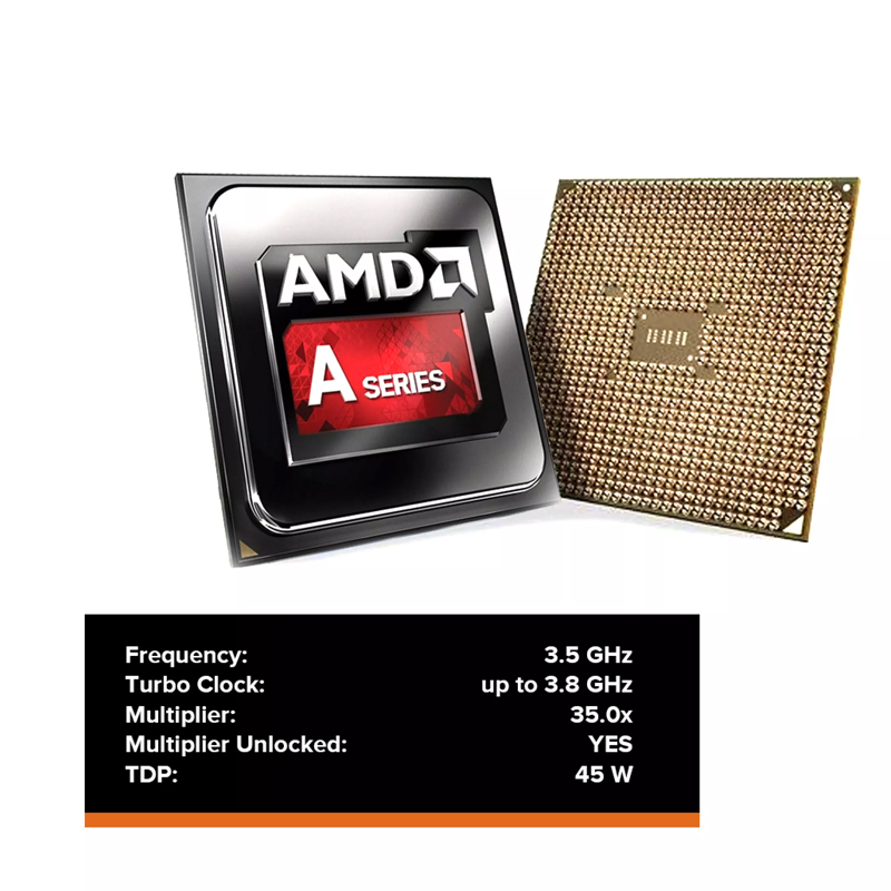 CPU AMD A8-7680 R7 (AD7680ACABB0X) - SuperTstore
