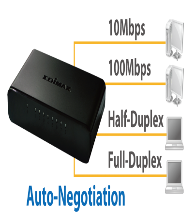 Switching Hub EDIMAX (ES-3308P V2) 8 Port (Lifetime KING IT) - SuperTstore