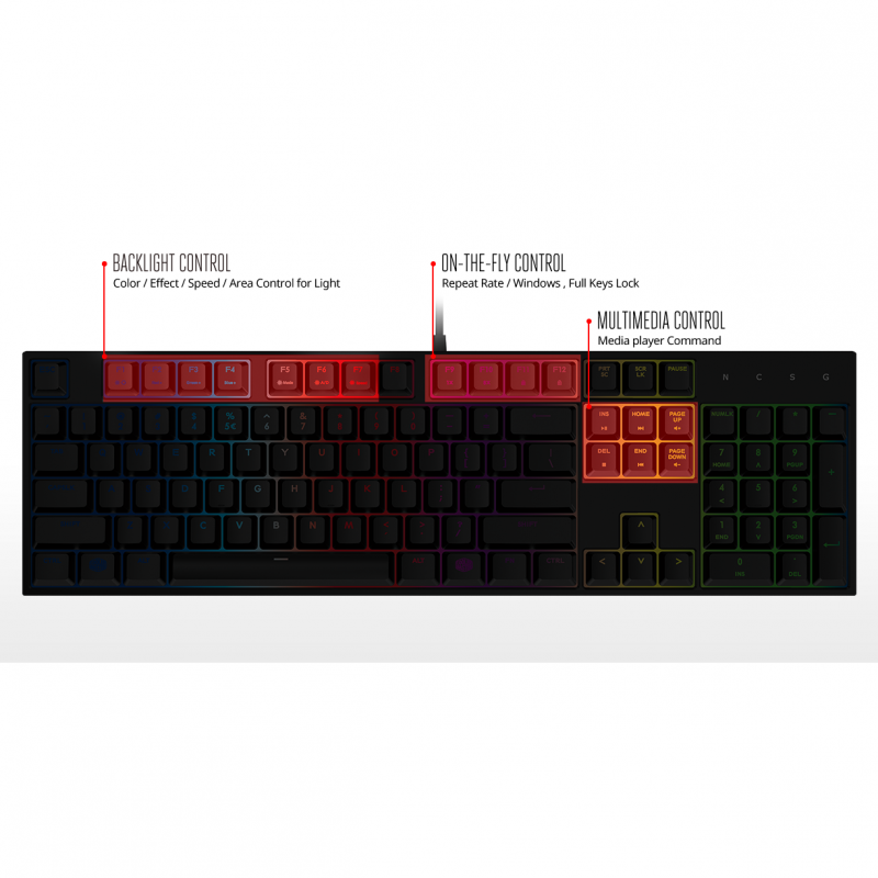 Cooler Master Keyboard MasterKey Lite L Combo, RGB - SuperTstore